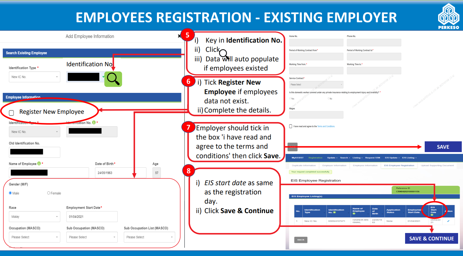 Photo Credit: PERKESO Website