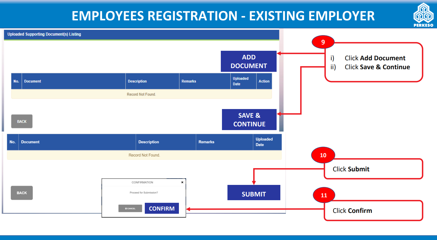 Photo Credit: PERKESO Website